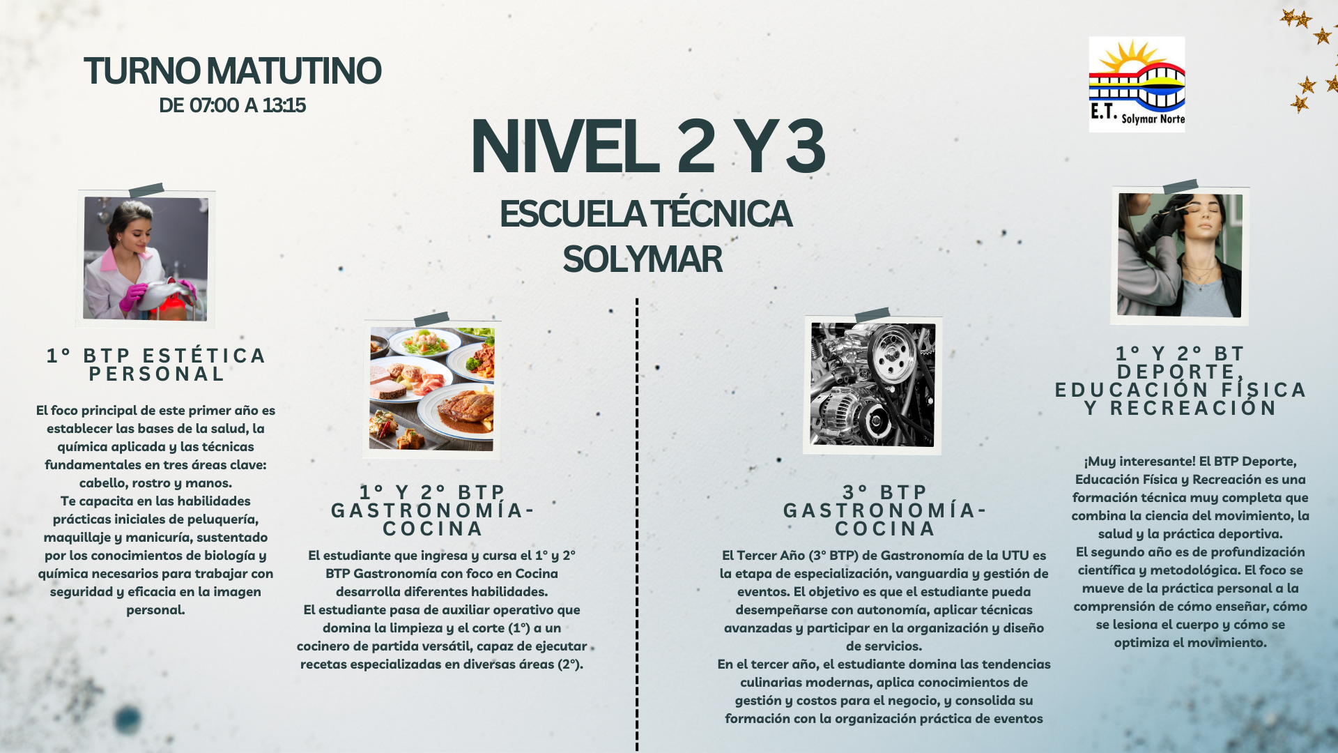 Propuesta educativa nivel terciario – Escuela Técnica Solymar – UTU